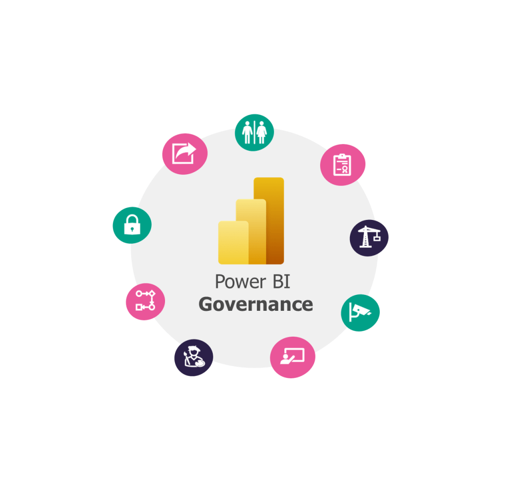 What, How, When and Why on Power BI Governance – Marthe Moengen