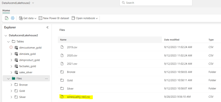 What is OneLake in Microsoft Fabric? – Marthe Moengen