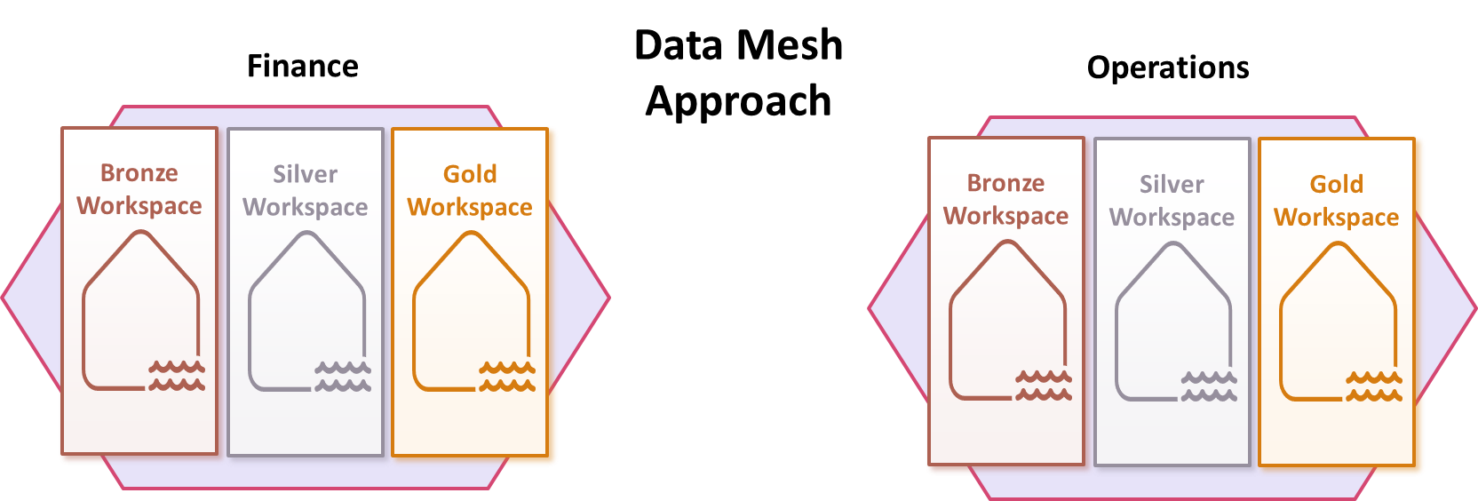 Marthe Moengen – Gal in a Cube