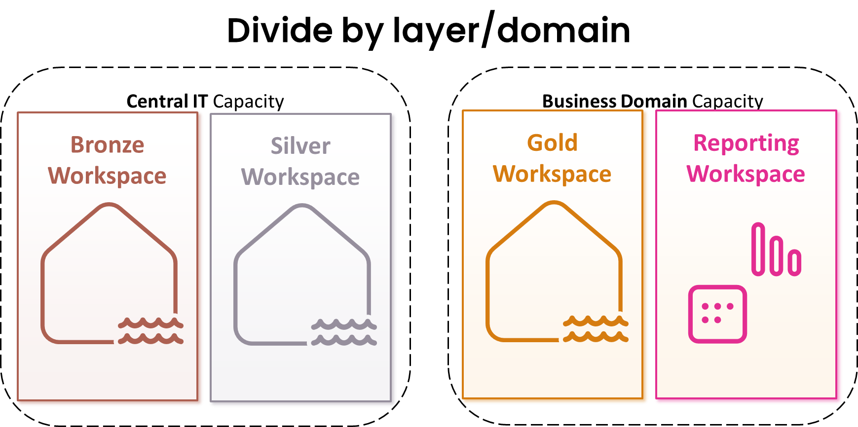 2025 – Marthe Moengen