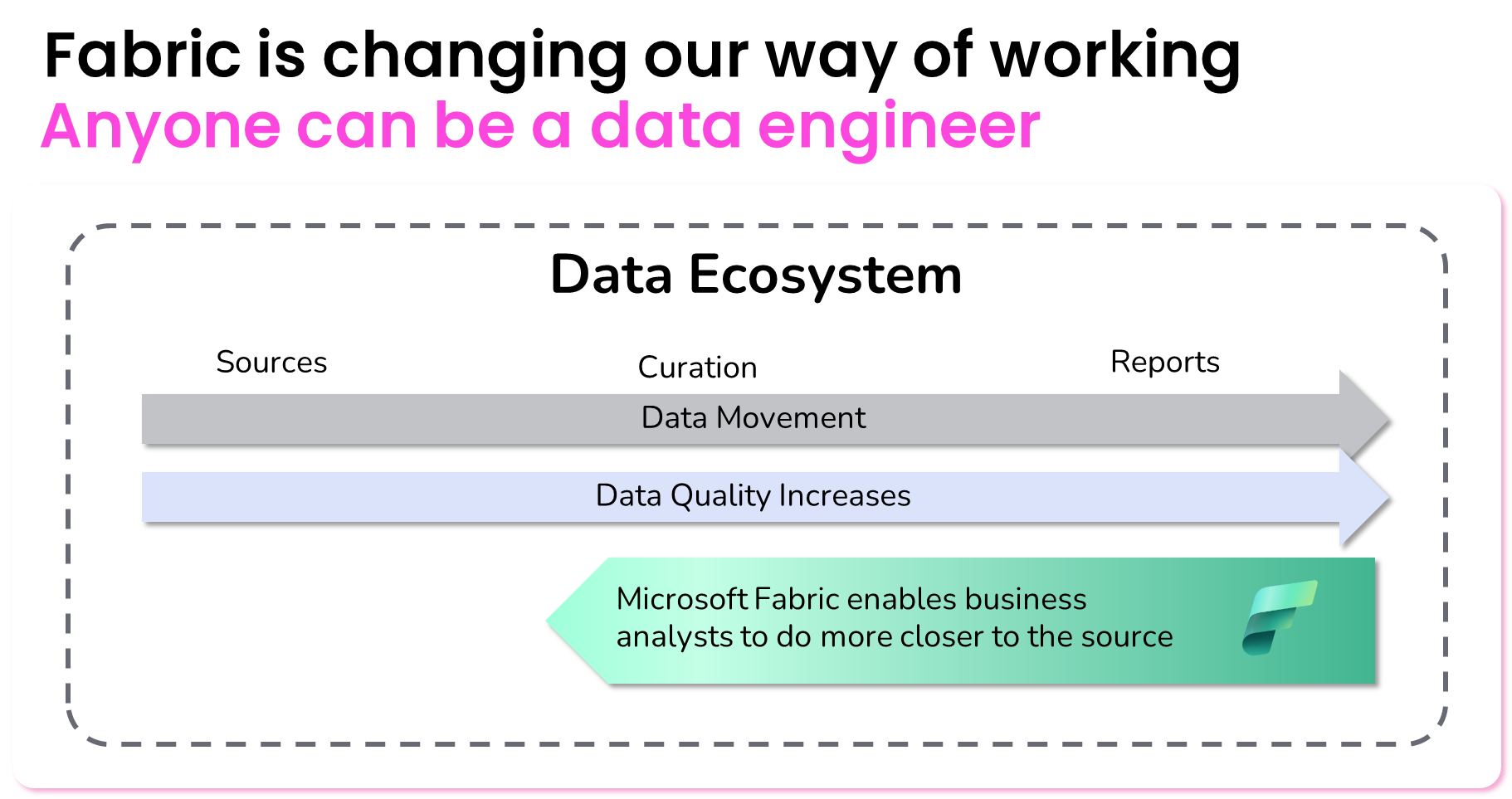 2025 – Marthe Moengen